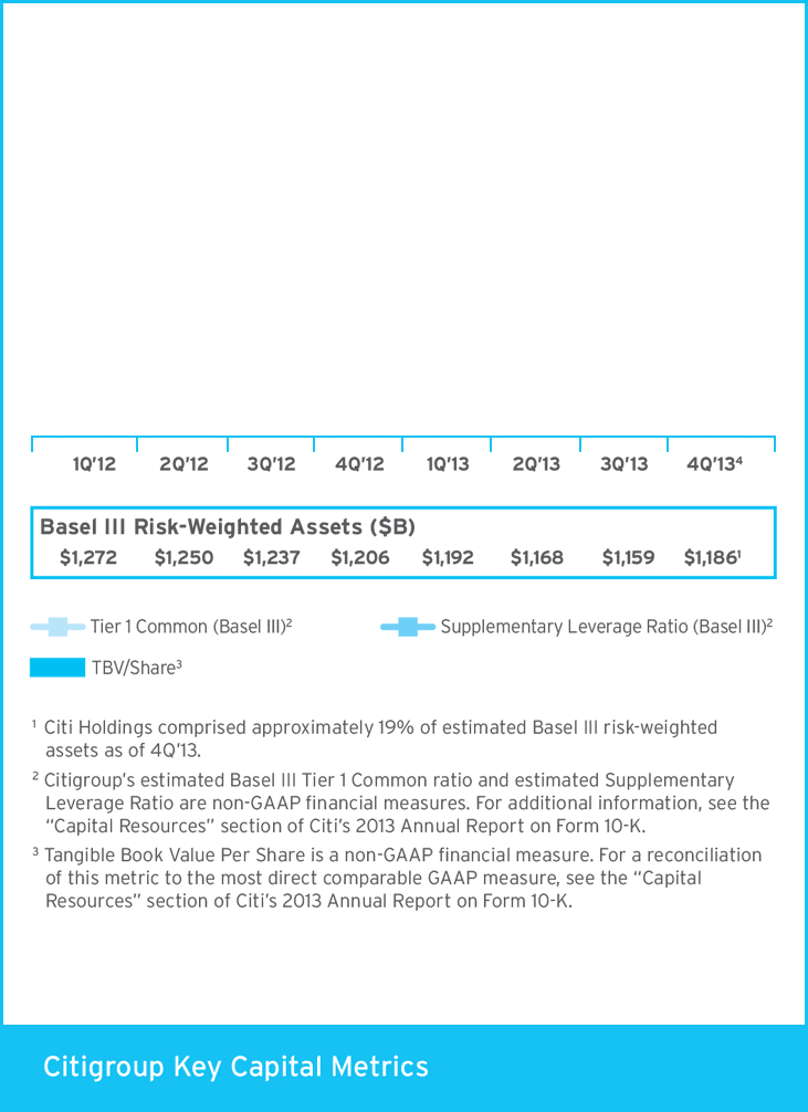 Citi | 2013 Annual Report
