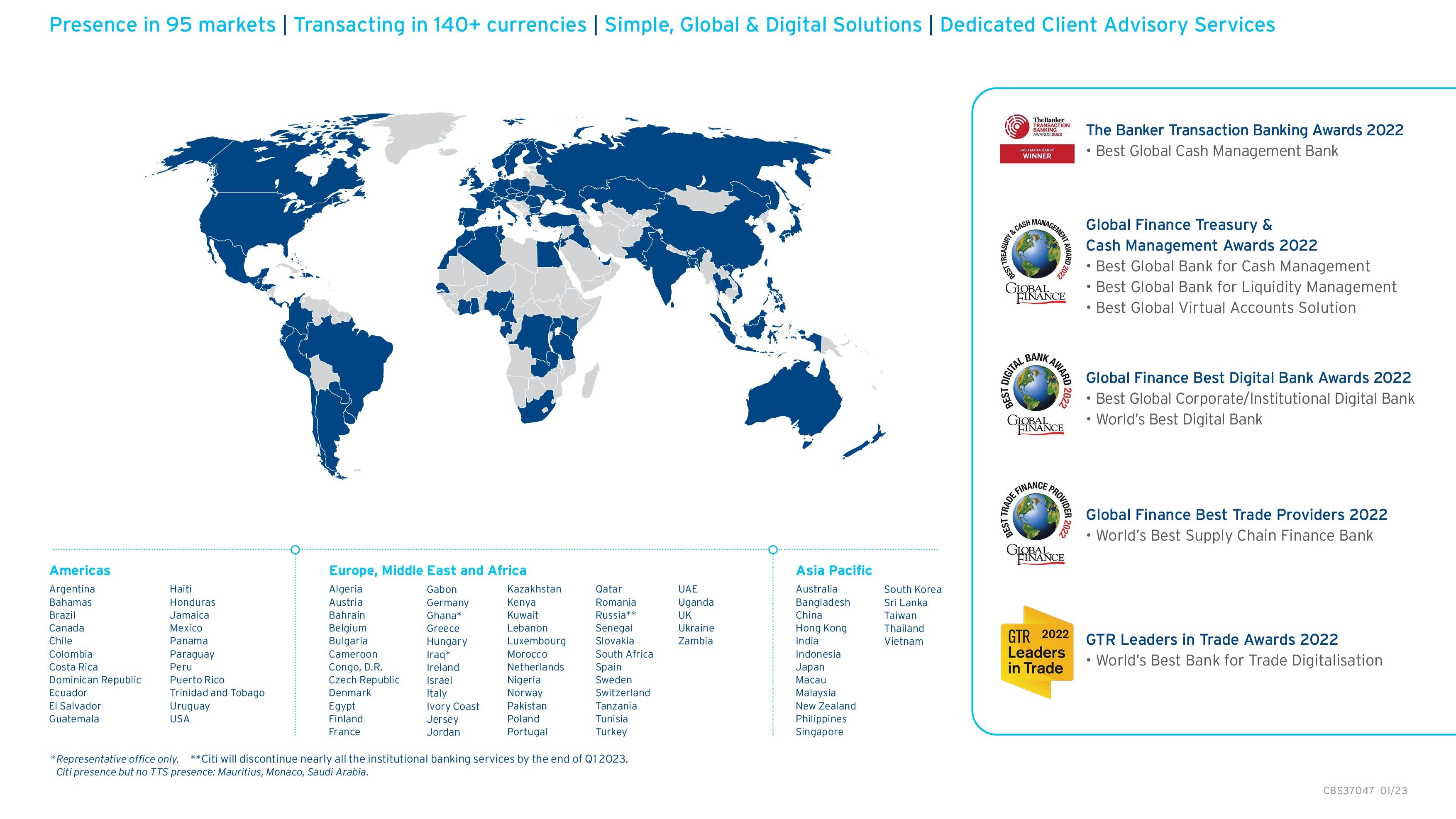 Treasury and Trade Solutions Network & Credentials Infographic