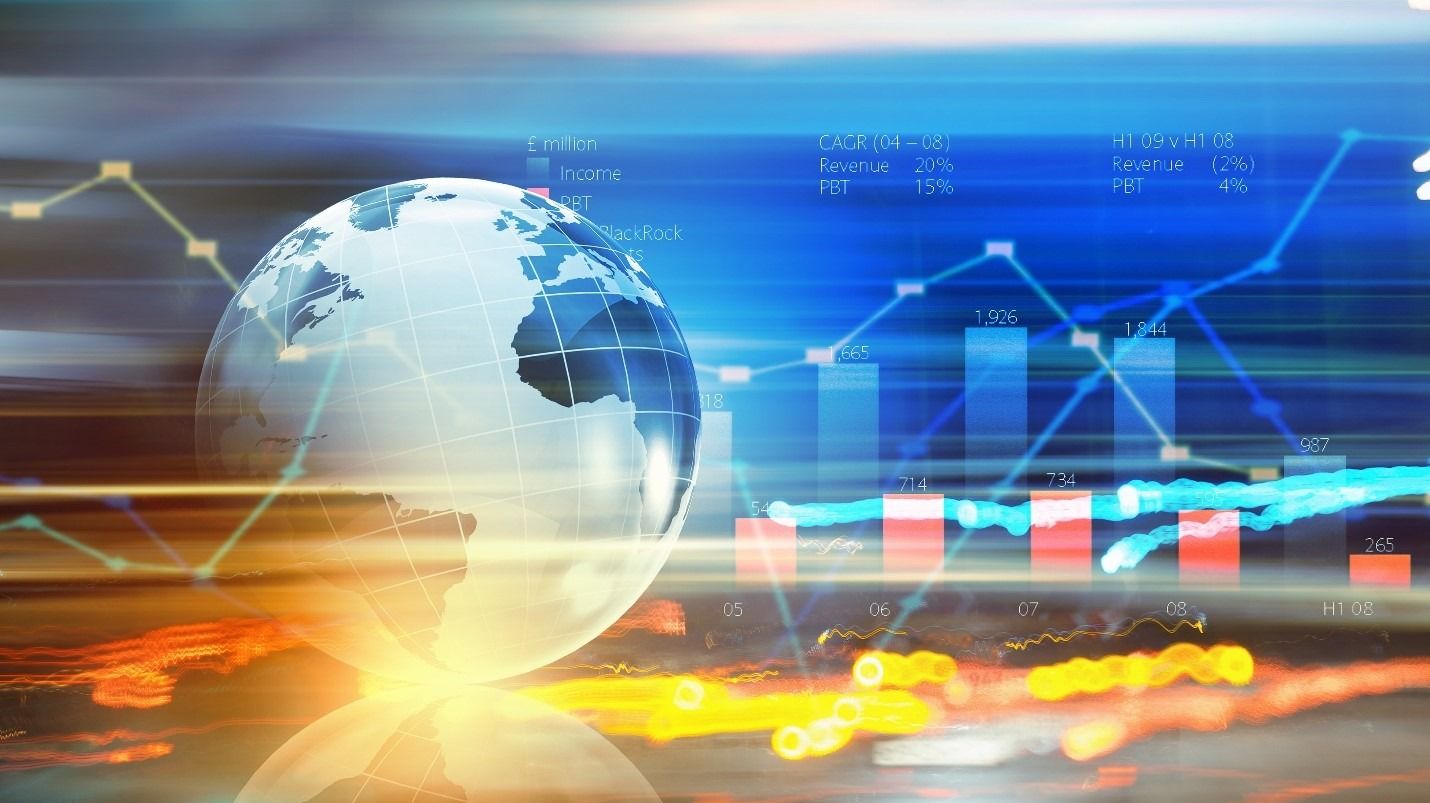 Global Economic Outlook & Strategy: The Final Chapter of Post-Pandemic ...