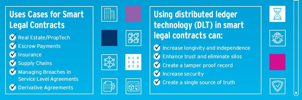 Money, Tokens, and Games
